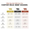 Beef Share Freezer Space Guide | Christensen Ranch | Local Beef